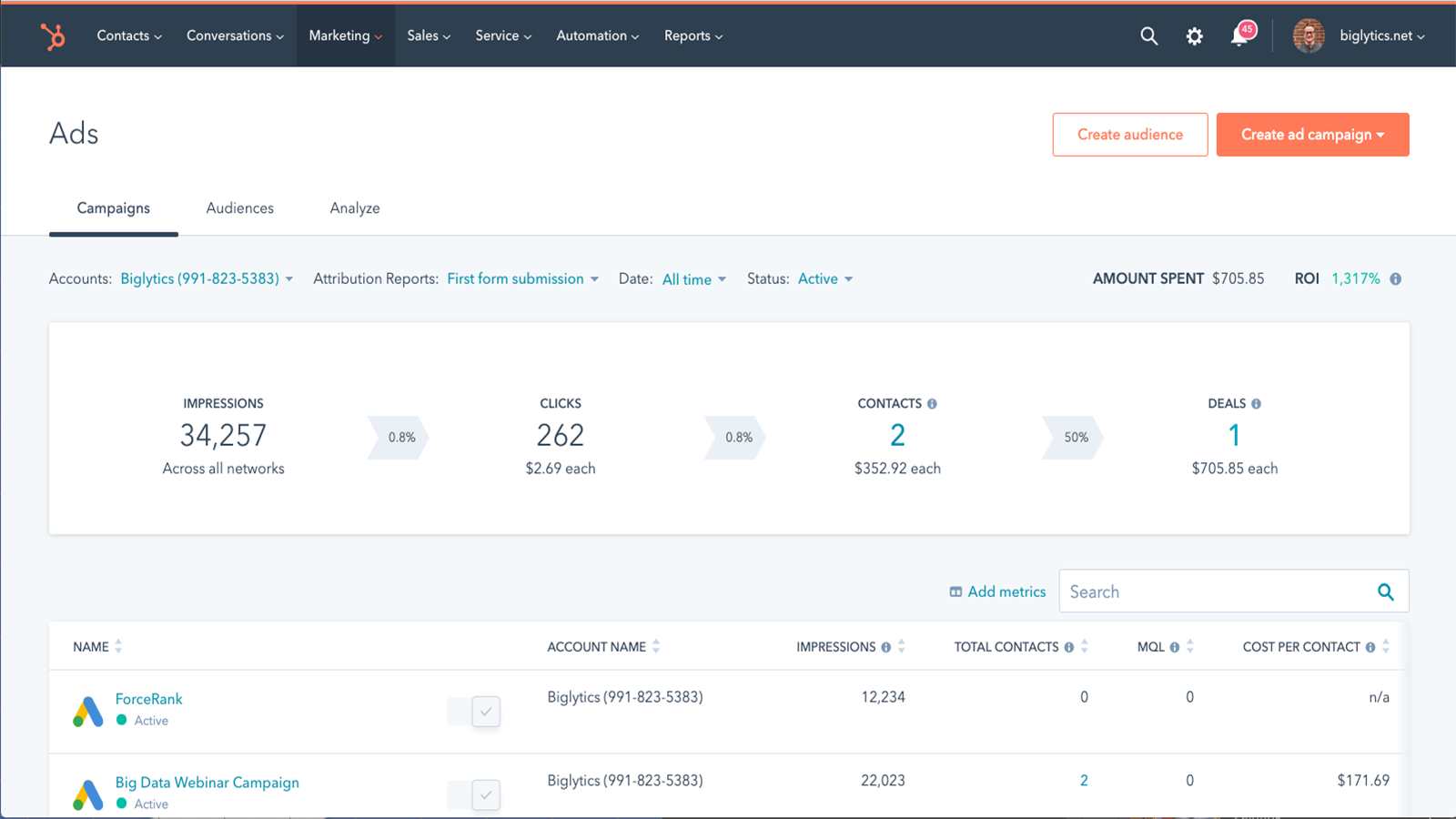 Maximising Google Ads with HubSpot CRM Integration Maximising Google Ads with HubSpot CRM Integration